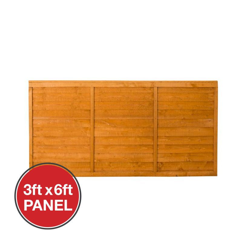 Treated Timber Fence Post - Essex Board & Timber